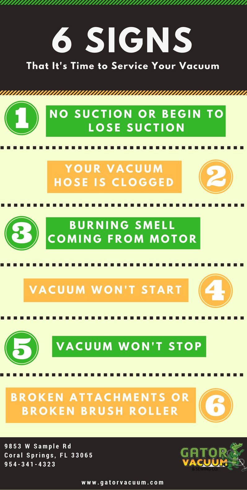 6 signs that it’s time to service your vacuum | by AVJennings Homes ...