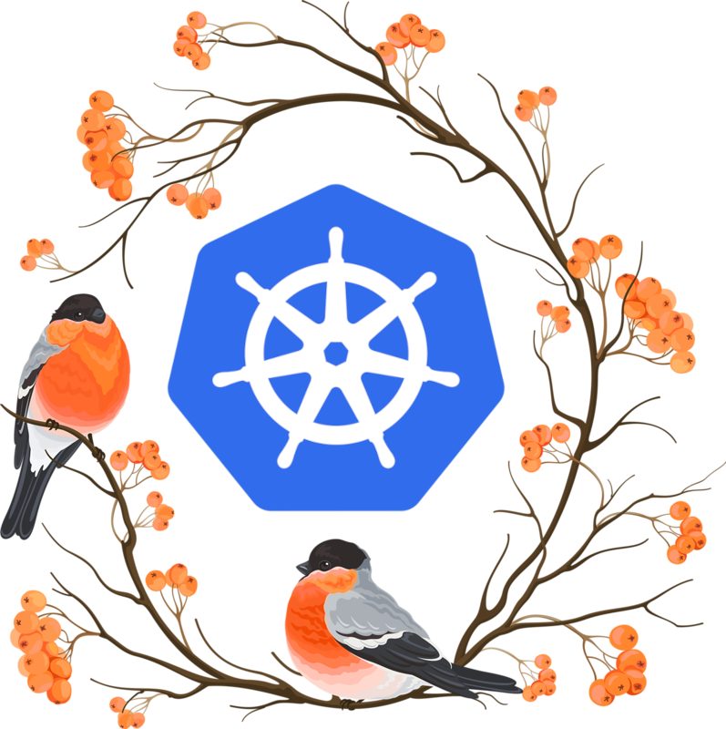 Kubernetes Service Stickiness Challenge | by David Elkind | Medium