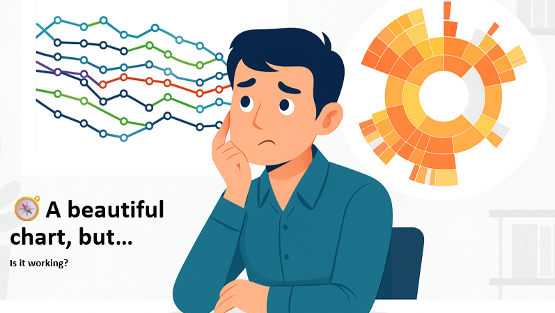 🧭 A beautiful chart, but…. …Is it working? | by Antonio Neto | Medium