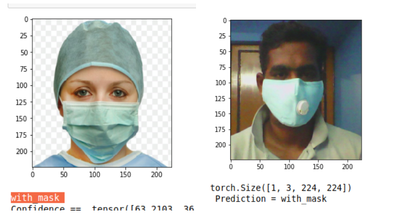 Facial Mask Detection Using Deep Learning And Computer Vision By Ideas2it Tech Blogs Medium