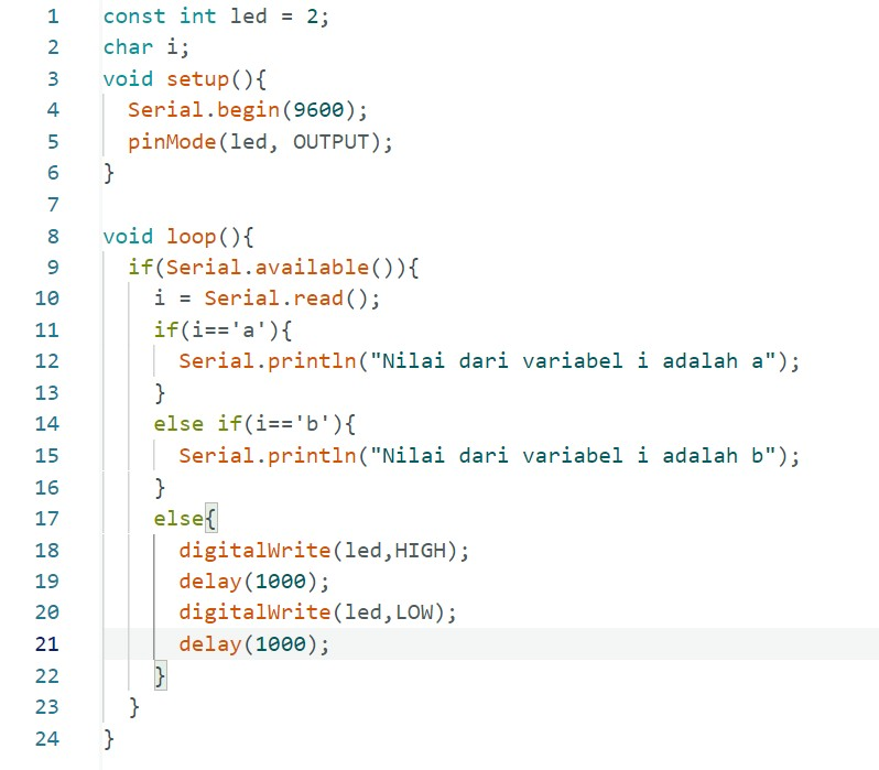 Pemrograman Menggunakan Arduino Ideplatform Io Serial Communication By 18221006 Richard