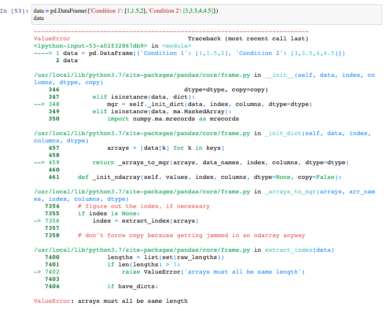 How To Create A Dataframe With Uneven Column Lengths In Python By