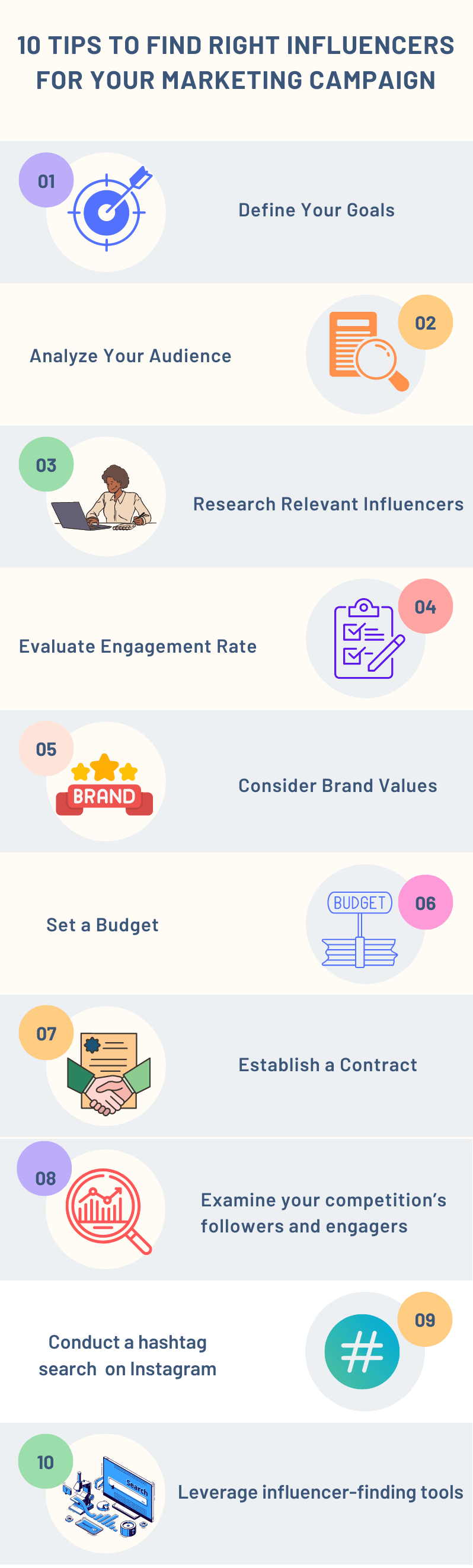 10 Tips to find right influencers for your marketing campaign | by ...