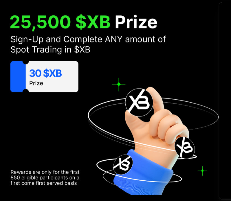 X Banking: Redefining the Digital Banking Experience | by Abasionyime ...