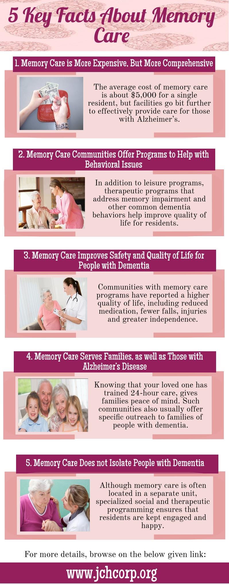 5 Key Facts About Memory Care | by James M Rau | Medium