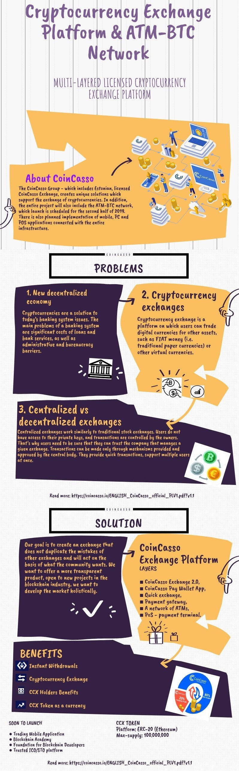 ABOUT COINCASSO (INFOGRAPHIC). Coincasso is a unique hybrid and… | by Janet Egwu | Medium