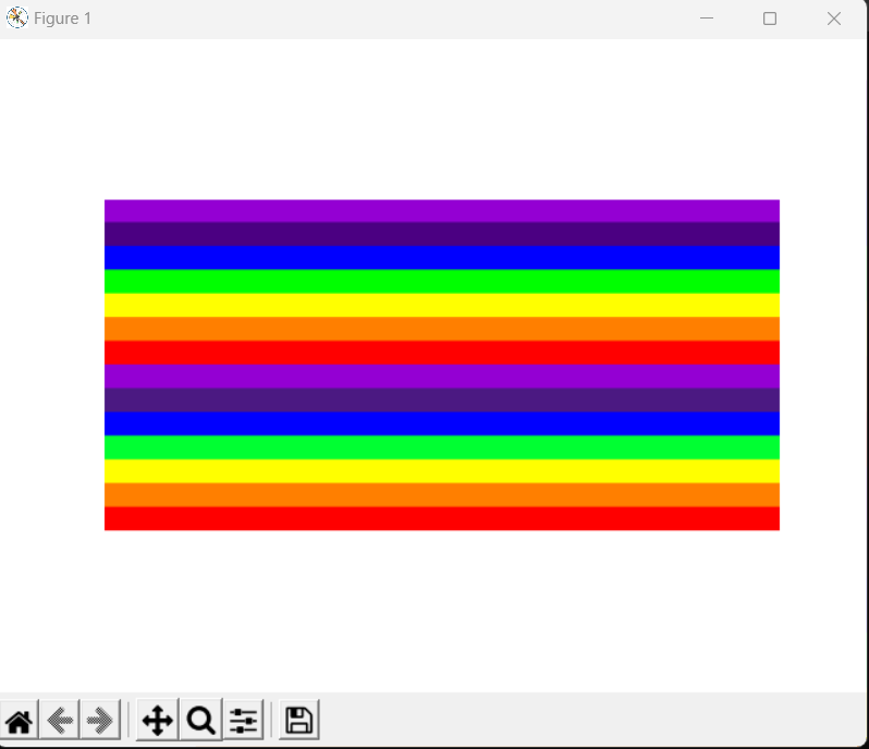 Art Using Arrays And Numpy Creating An Entire Art Or Image Using By