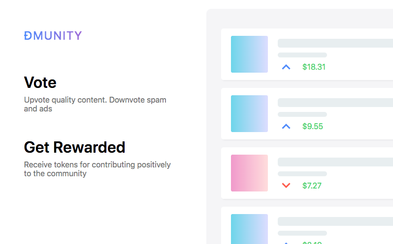 A Social Curation Market. We are officially Beta-testing Dmunity… | by ...