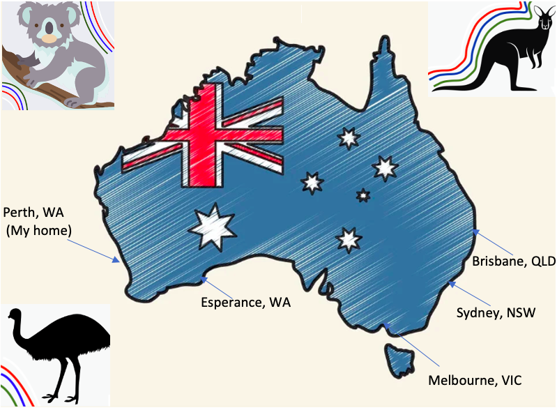 6 Myths about Australia that Australians hear the most | by Reynolds ...