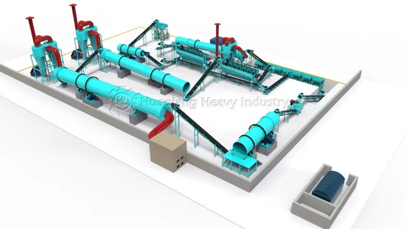 Organic fertilizer production machines have been driving green ...