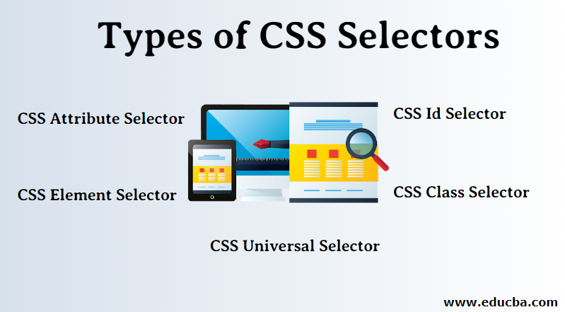 Types of CSS Selectors. CSS selector is the part of a CSS rule… | by ...