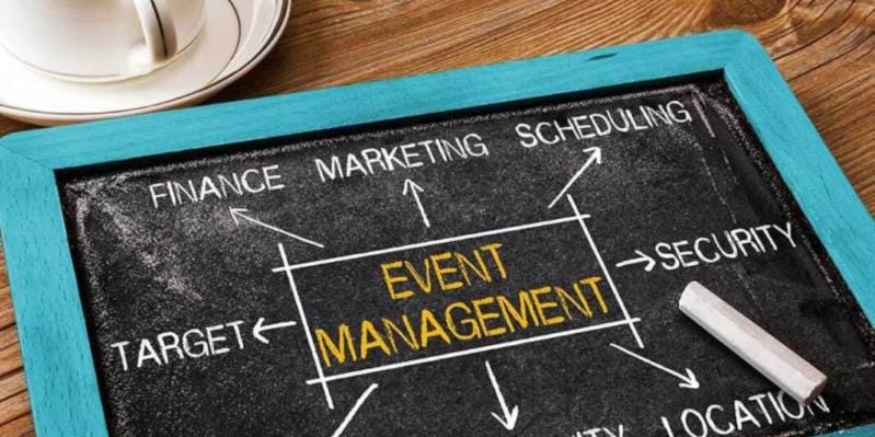How to measure Event Marketing Performance and ROI | by Avni Arora | Medium