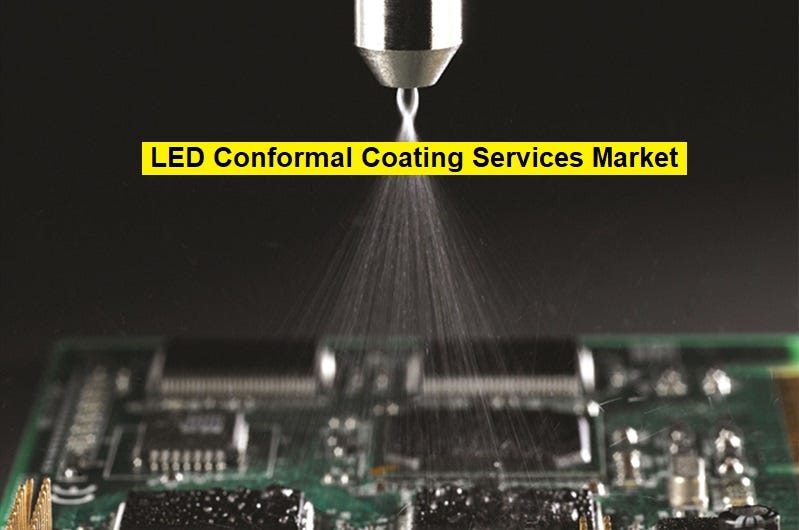 LED Conformal Coating Services Market displays a consistent rise with ...