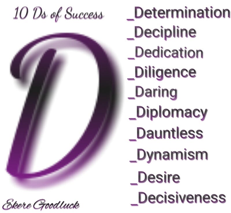 10 Ds of Success. Determination: You have be determined… | by Ekere ...