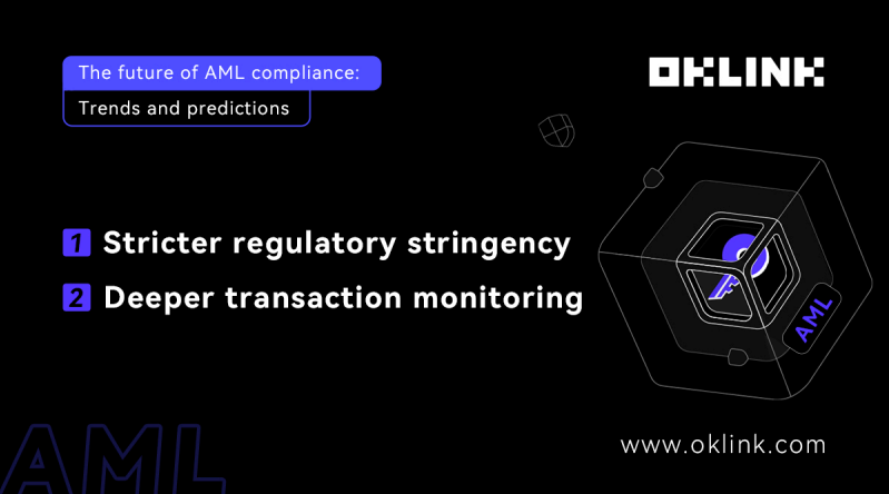 The future of AML compliance: trends & predictions | by OKLink | Medium