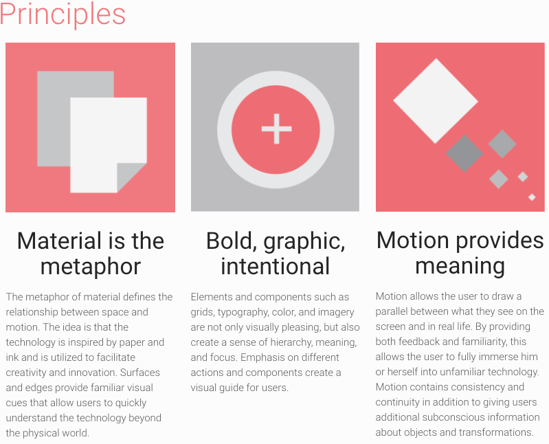 Materialize: A Responsive Front-End Framework | by Ryan Wooff | Medium