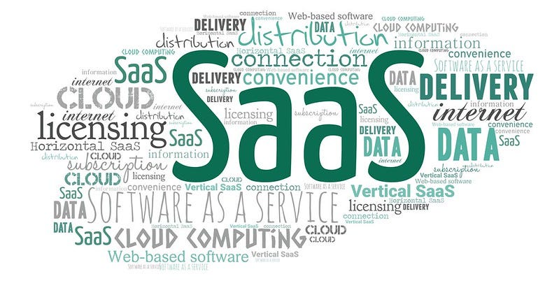 Decoding the SaaS Glossary for Beginners | by Aqila N | Fareeshubs Technologies | Oct, 2024 | Medium