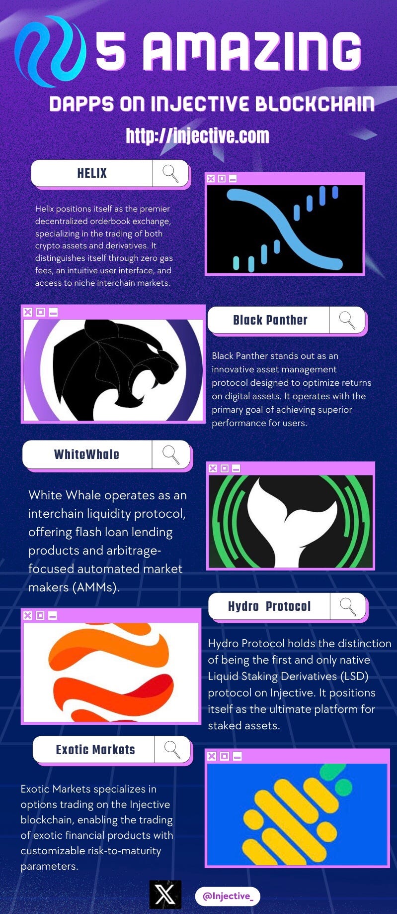 5 Amazing dApps Built on Injective Blockchain🔥🔥🔥 | by Subit | Medium