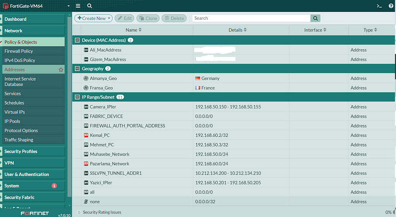 Defining Addresses On Your Fortigate Device By Cybermarsec Feb 2024 Medium