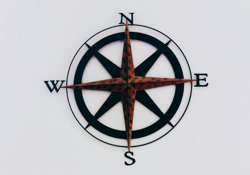 The Testing Compass: Charting Your Path with the 7 Essential Principles ...