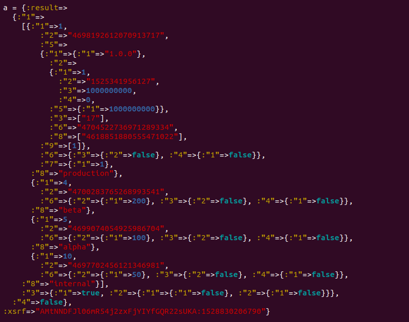 Dig method in Ruby. Dig in Arrays | by Ashwin Borkar | Medium