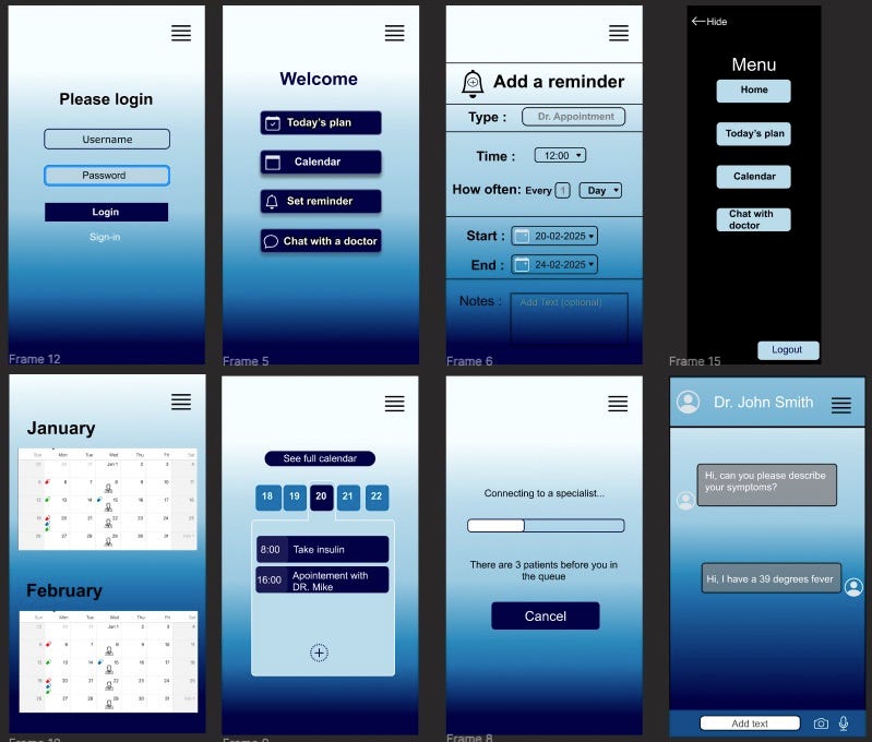 Case Study: UX/UI Design of a Health Companion Super App | by ...