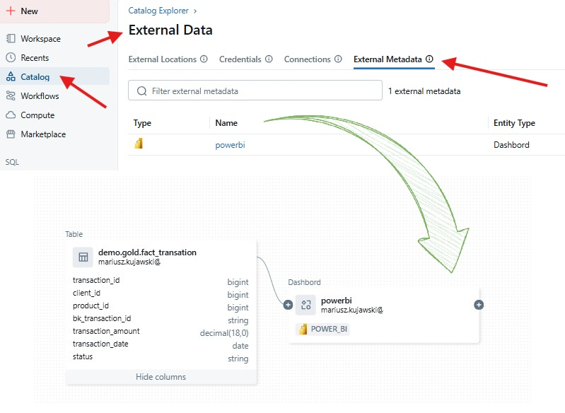 🚀Custom Data Lineage in Databricks: External Metadata | by Mariusz ...