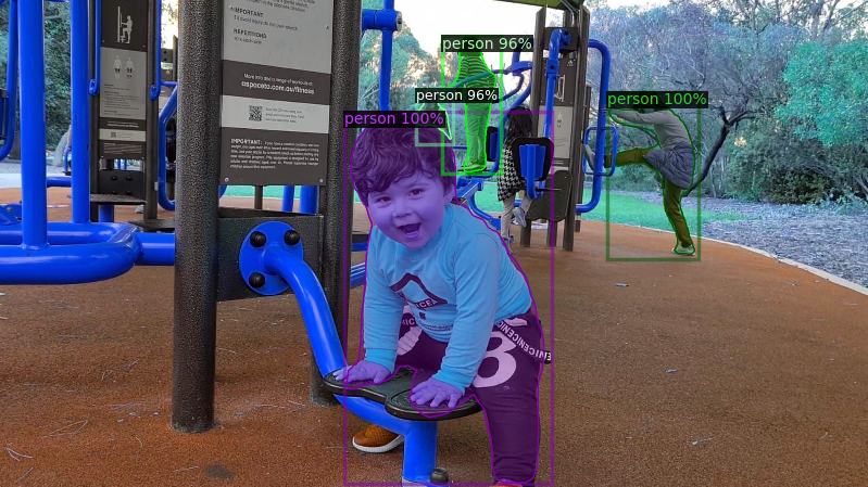 Train Maskrcnn On Custom Dataset With Detectron2 In 4 Steps By Maryam Bahrami Towards Data