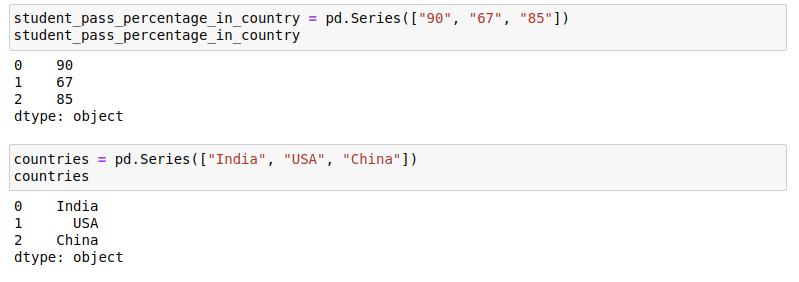 A simple introduction to Pandas. Out of all technologies that is… | by ...