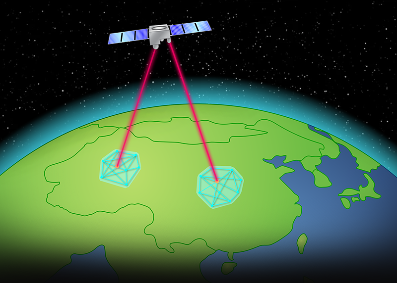 Quantum Communication Satellites: The Space Industry’s Place in the ...