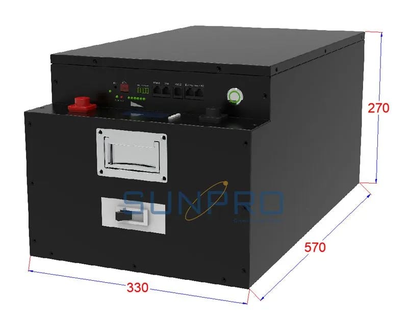 Understanding LiFePO4 Batteries: A Powerful and Sustainable Energy ...