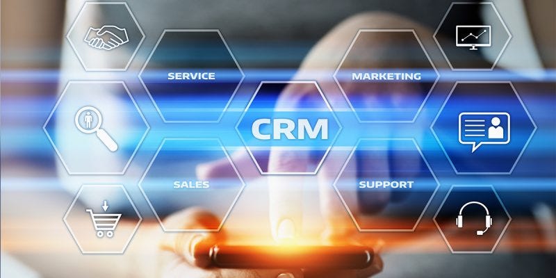 Consolidating Digital Transformation with the Power of Modern-age CRM ...