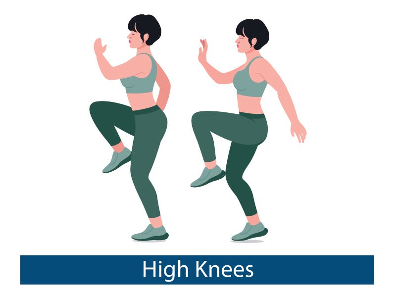 10 Best Exercises to Reduce Your Belly Fat | by Om Physio | Medium
