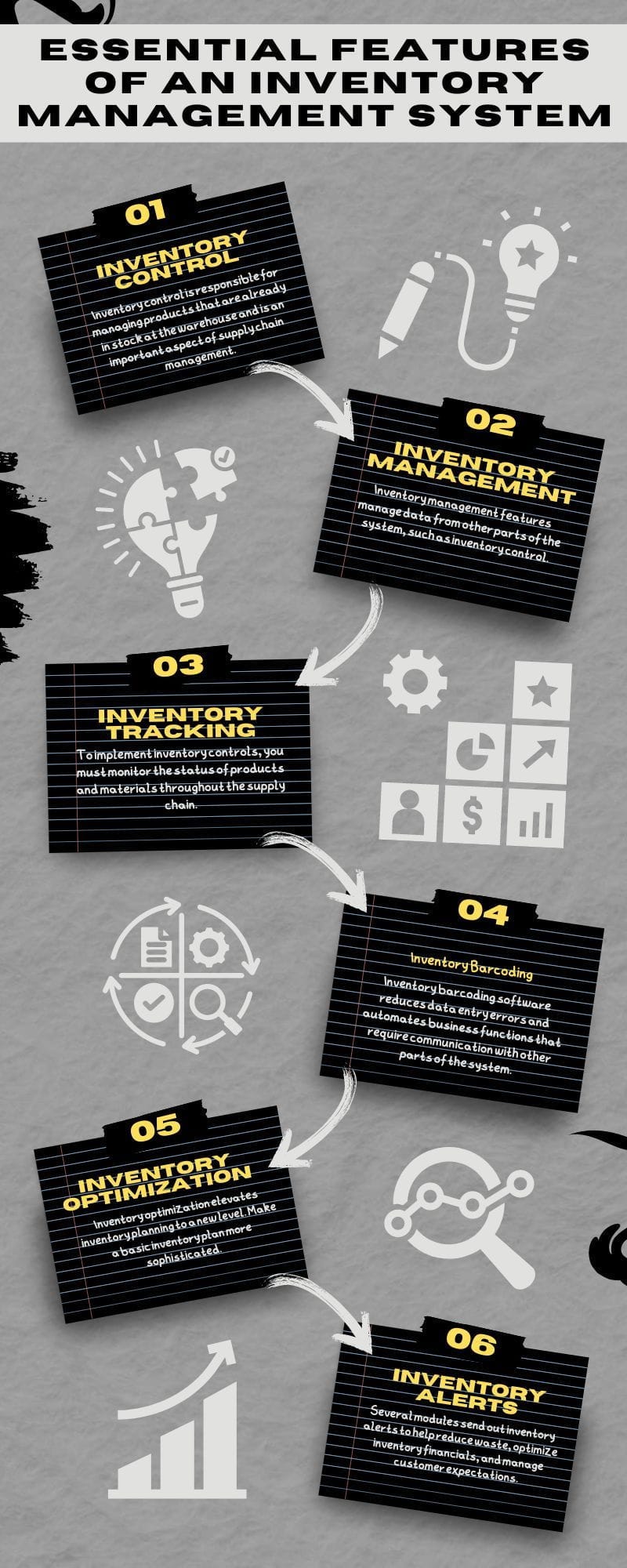 Essential Features of an Inventory Management System | by Ayabasha ...