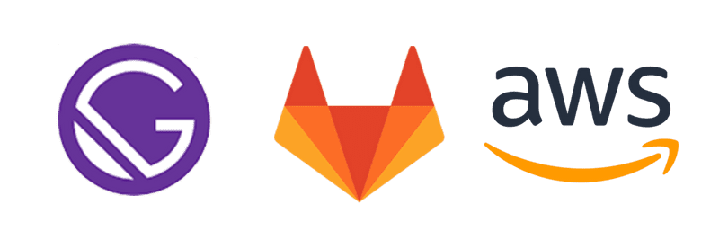 Deploying Gatsby to AWS S3 with GitLab CI/CD | by Ervin Ebalo | Medium