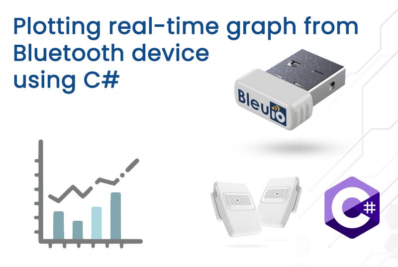 Plotting real-time graph from Bluetooth device using C# | by bleuio | Medium