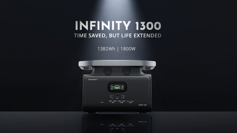 Exploring Different Types of Home Power Backup Systems: Pros and Cons ...