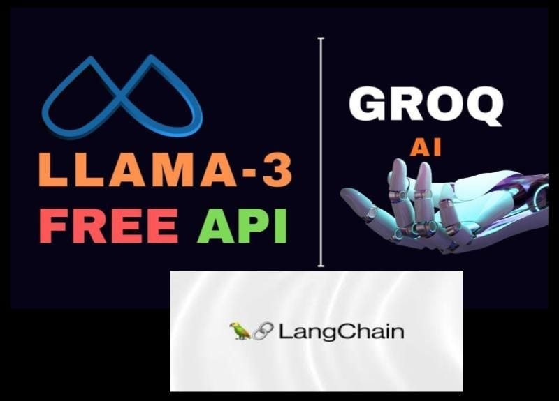 Developing a Powerful Document Q&A Chatbot with Llama3, LangChain, and Groq’s API | by Gayani ...