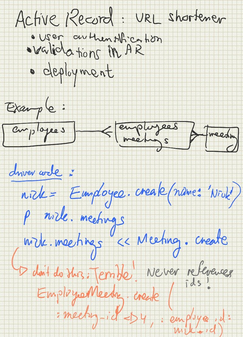 Phase2Day3 | by Ann K. Hoang | The Cabin Coder | Medium