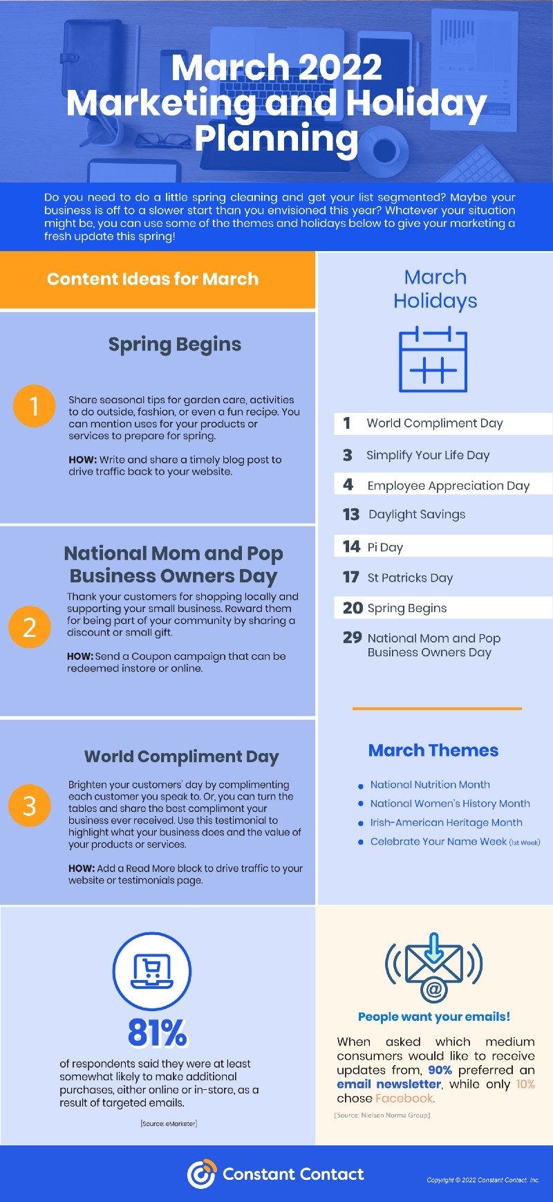 Infographics 2022 Holidays