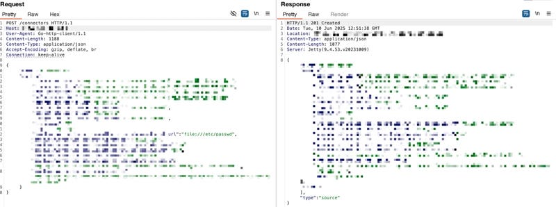 New Kafka Connect Vulnerability (CVE-2025–27817) Lets Attackers Read Any File | by Quella | Jun ...