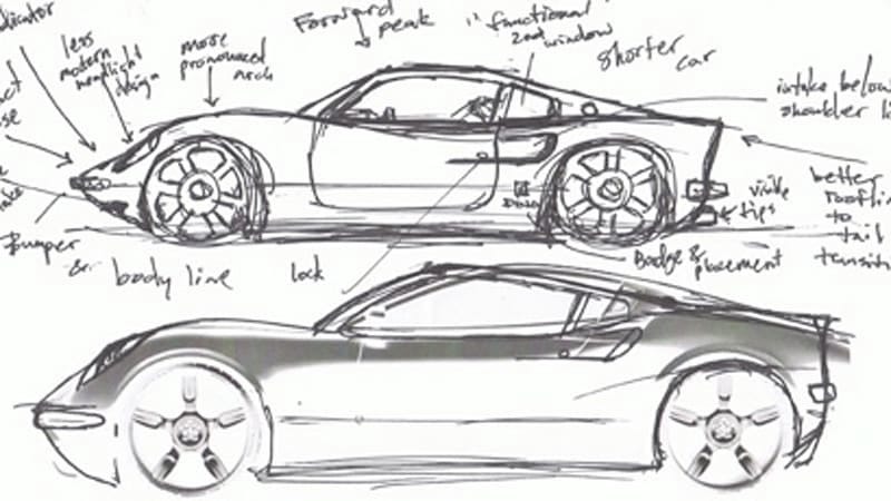 OOP concepts in Kotlin. Contents:- | by BHUPEN SHARMA | Medium