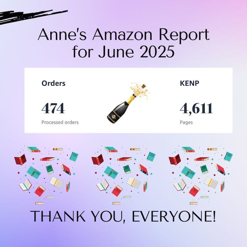 My Amazon Report and Write What YOU Want to Write! | by Anne Brooke ...