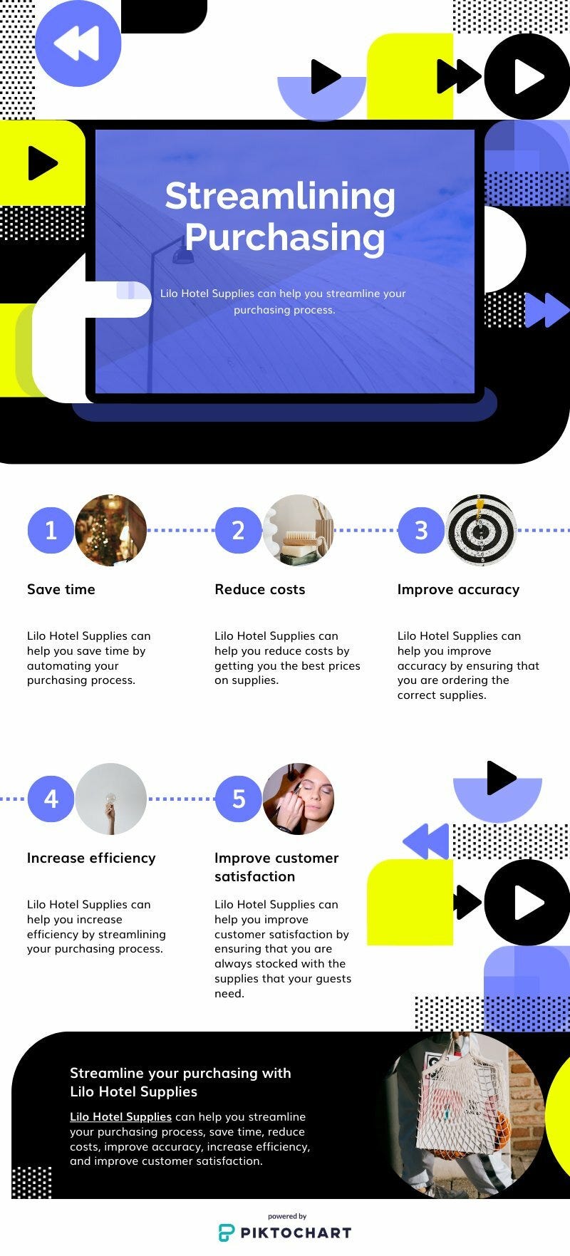 Streamlining Purchasing with Lilo Hotel Supplies - Lilo Hotel Supplies - Medium