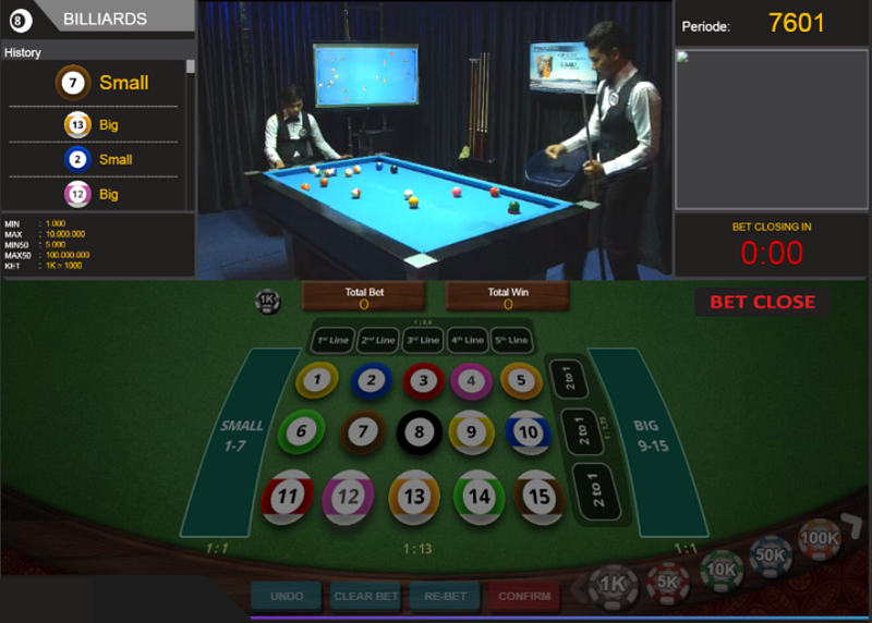 Panduan Bermain Billiard Pools. Bermain Billiard Pools | by tata | Medium