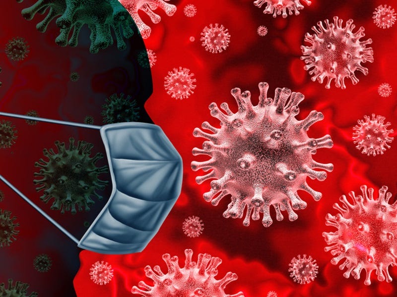 Coronavirus: Good, bad or adiaphorous? | by Ahmad Azim | Phoebus Online ...