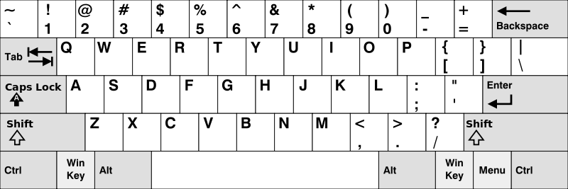 [LeetCode]#500. Keyboard Row. Environment: Python 3.8 | by Fatboy Slim ...