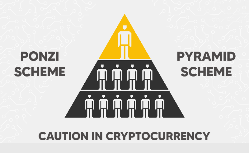 U.S. SEC Charges 11 People Over Alleged $300 Million Crypto Ponzi ...