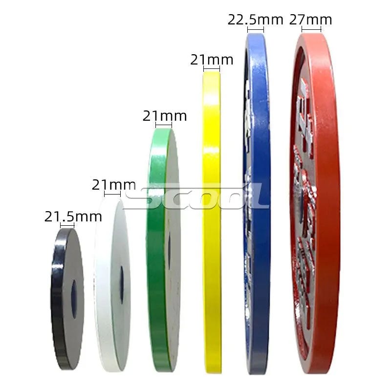 Understanding the Different Types of Weight Plates: A Comprehensive ...