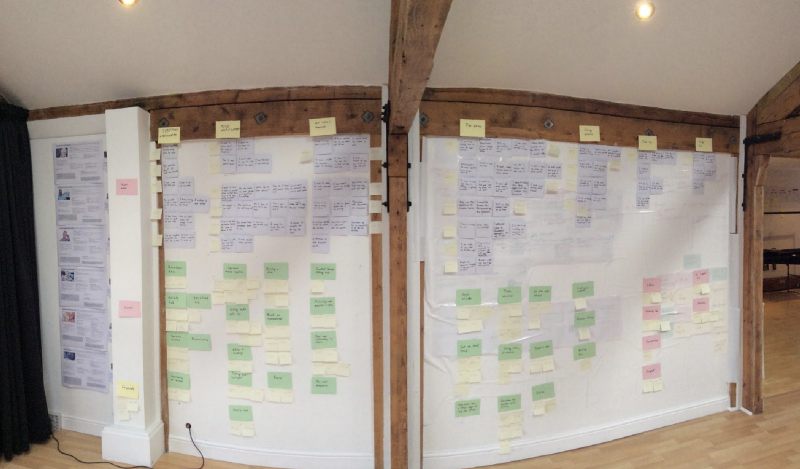 Optimizing eCommerce User Experience, Web Collaboration Tools | by zipBoard | zipBoard | Medium